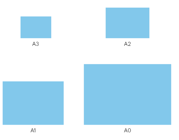 Paper Sizes Guide, UK Flyer & Poster Sizes in CM & Inches, A3, A4, A5 ...