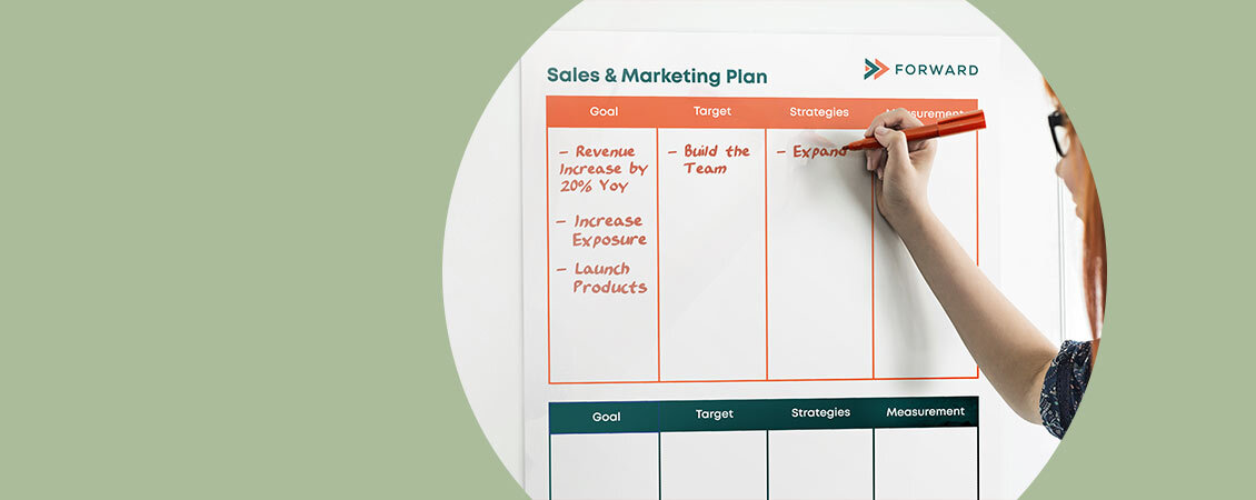 5 Benefits of Custom Whiteboards | instantprint